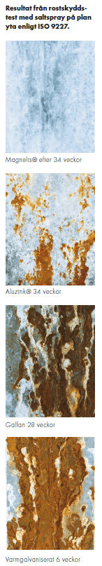 MAGNELIS® – Överlägset bäst i test | BE Group