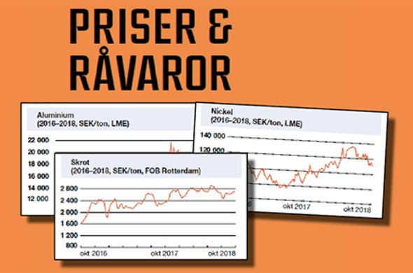 Produktionsservice | BE Group